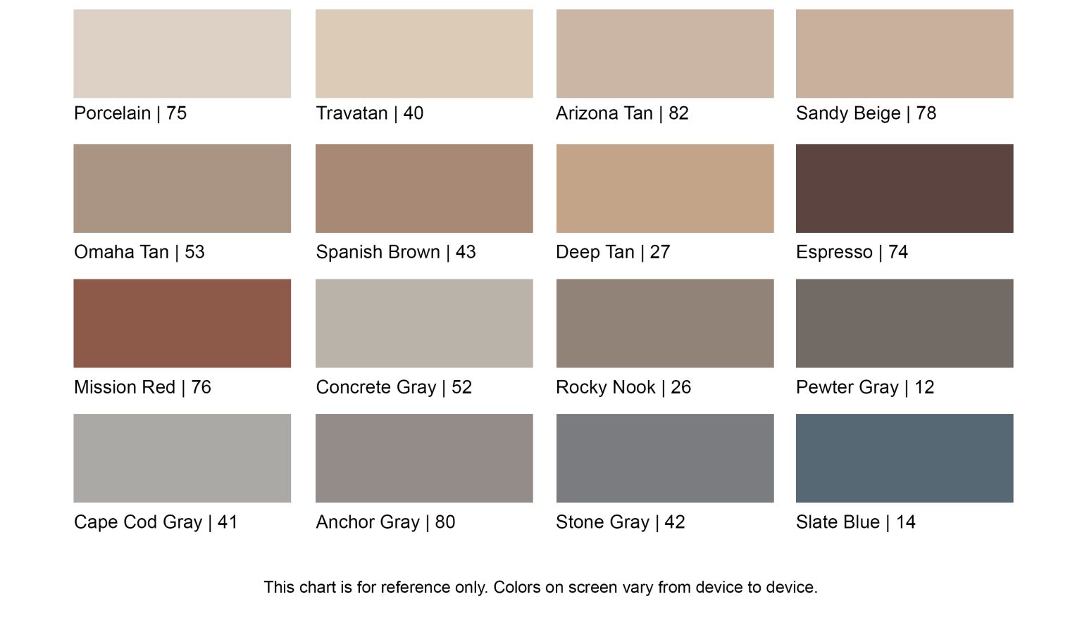 Westcoat 11-10 Custom System | Concrete Exchange